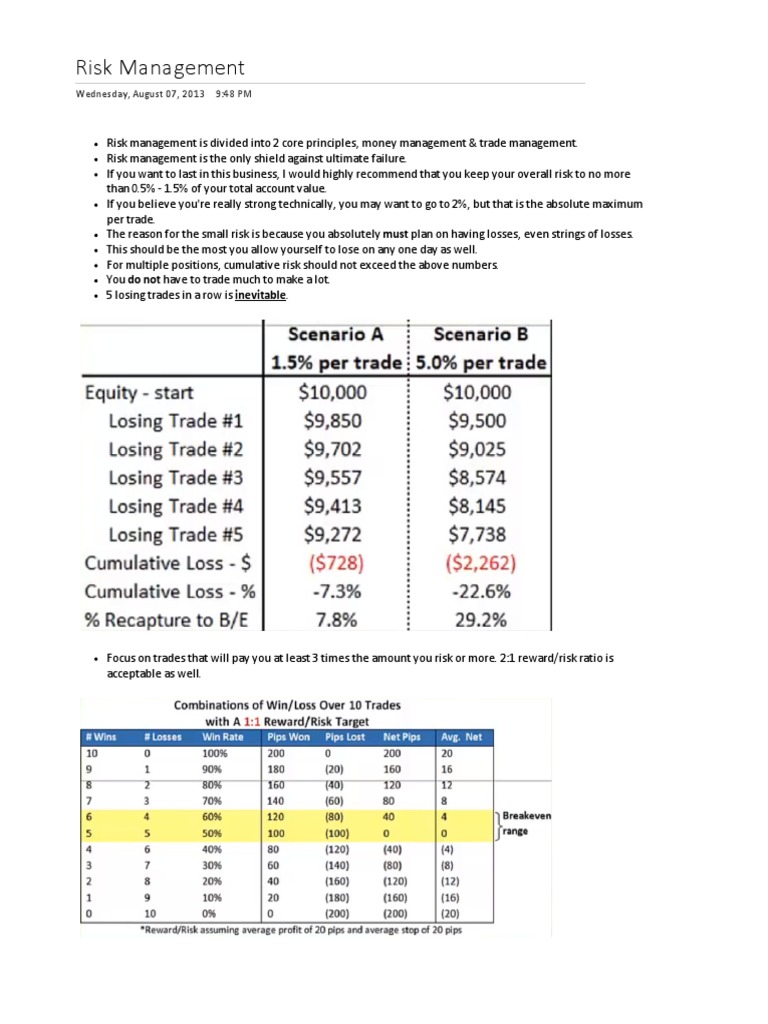 Effective Risk Management in Trading | PDF | Risk | Risk Management