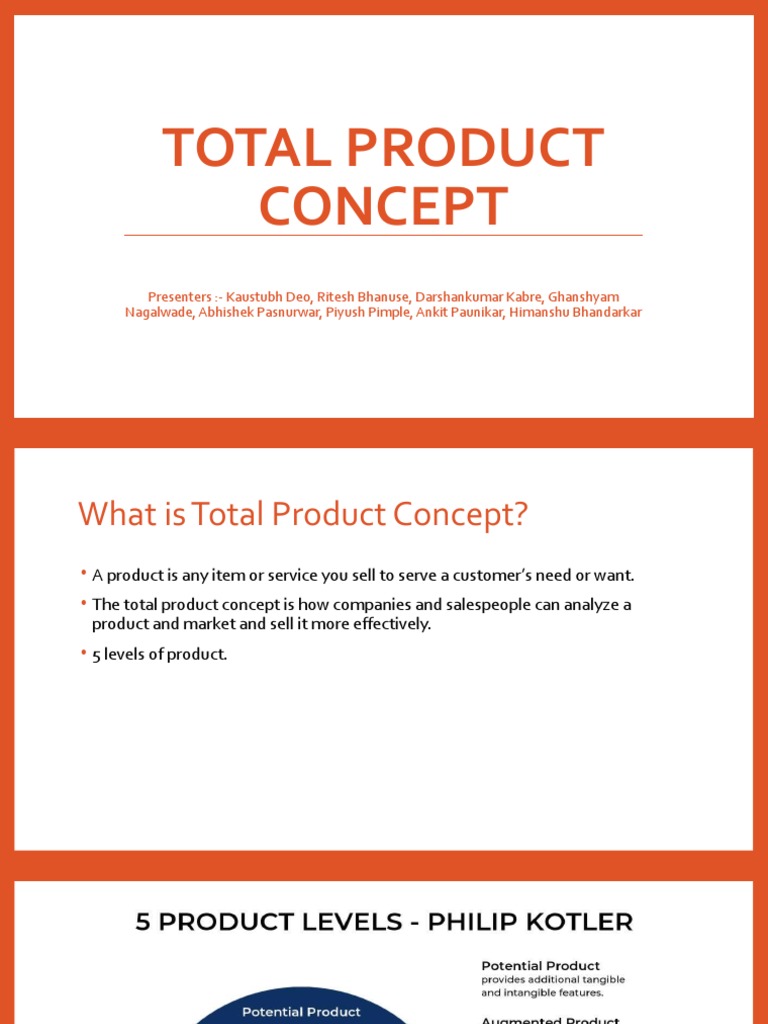 Analyzing Products Through the Lens of the Total Product Concept: An ...