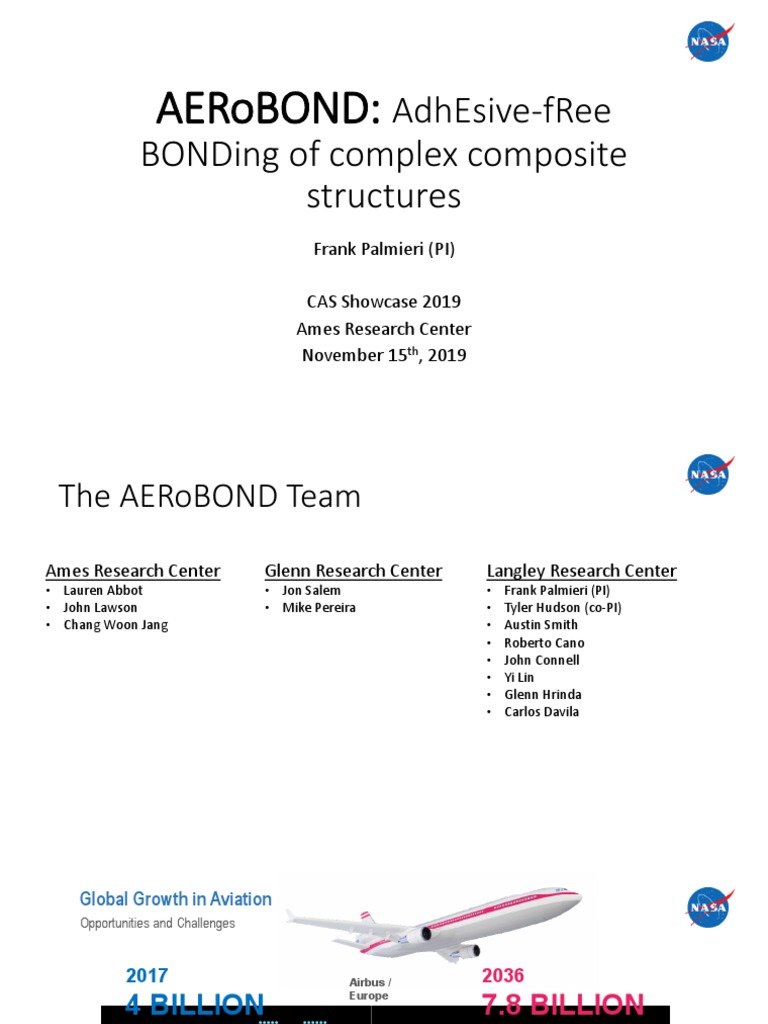 An Overview of NASA's AERoBOND Technology for Adhesive-Free Bonding of ...
