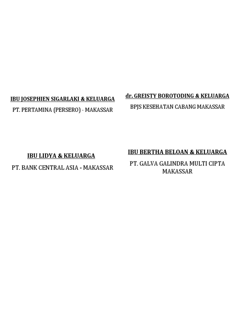 Label Undangan | PDF