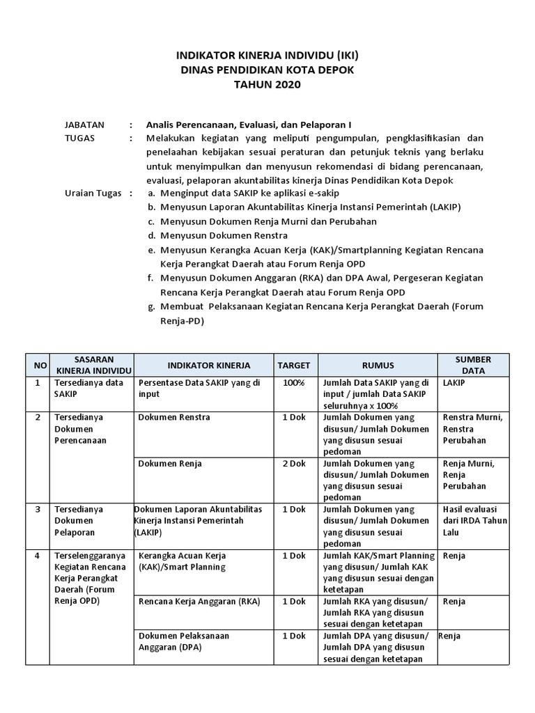 Iki Analis Perencanaan Evaluasi Dan Pelaporan | PDF