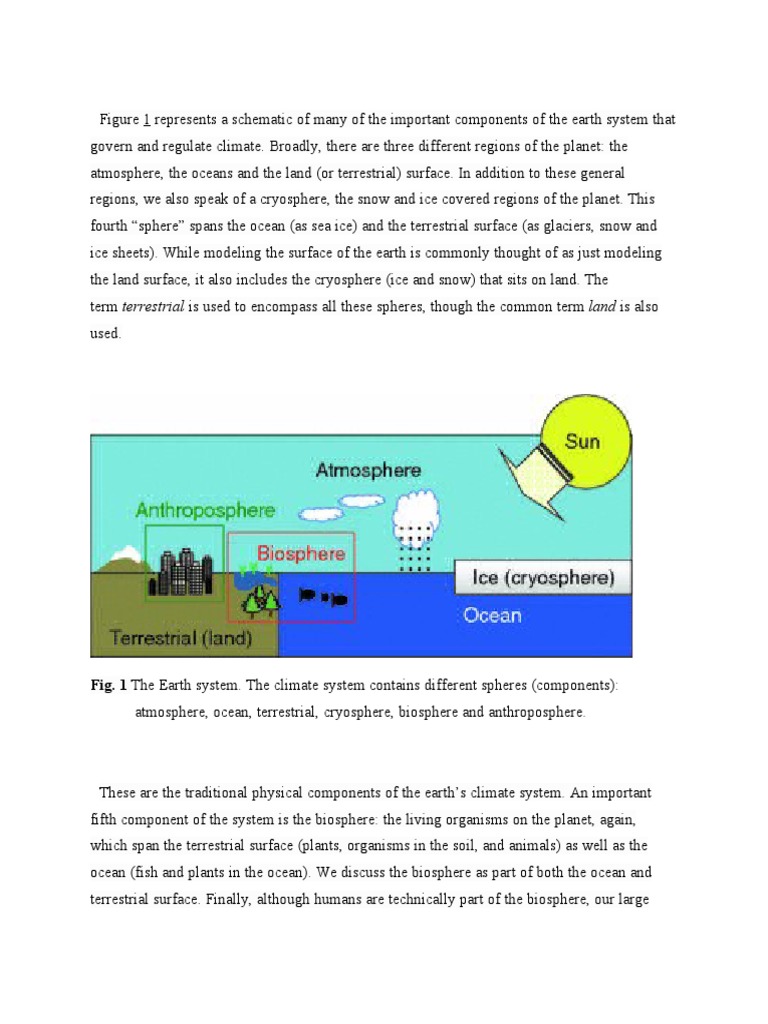 Components of The Earth Climate System | PDF | Greenhouse Effect ...