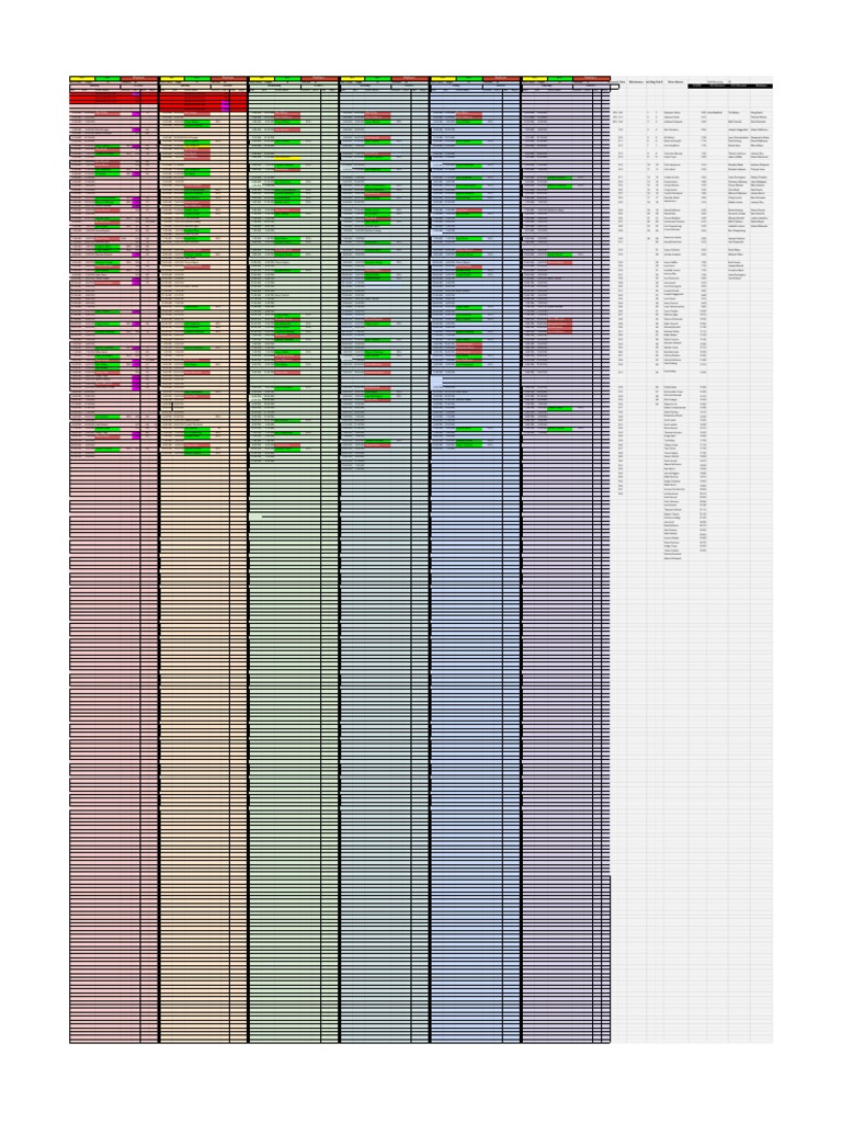 Driver Schedule 2021 March | PDF | Sports