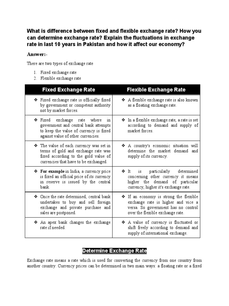 Fixed Exchange Rate Flexible Exchange Rate: For Example in India, A ...