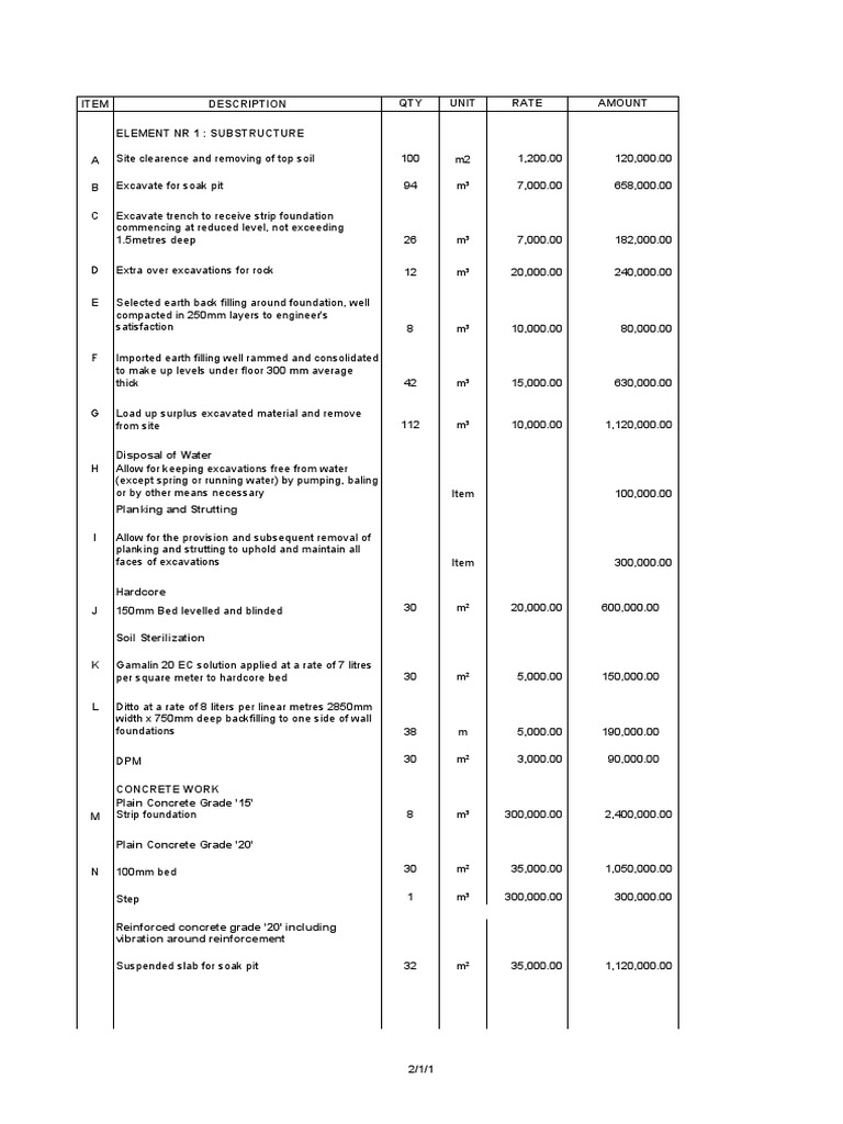 BOQ - TOILET | PDF | Concrete | Tile