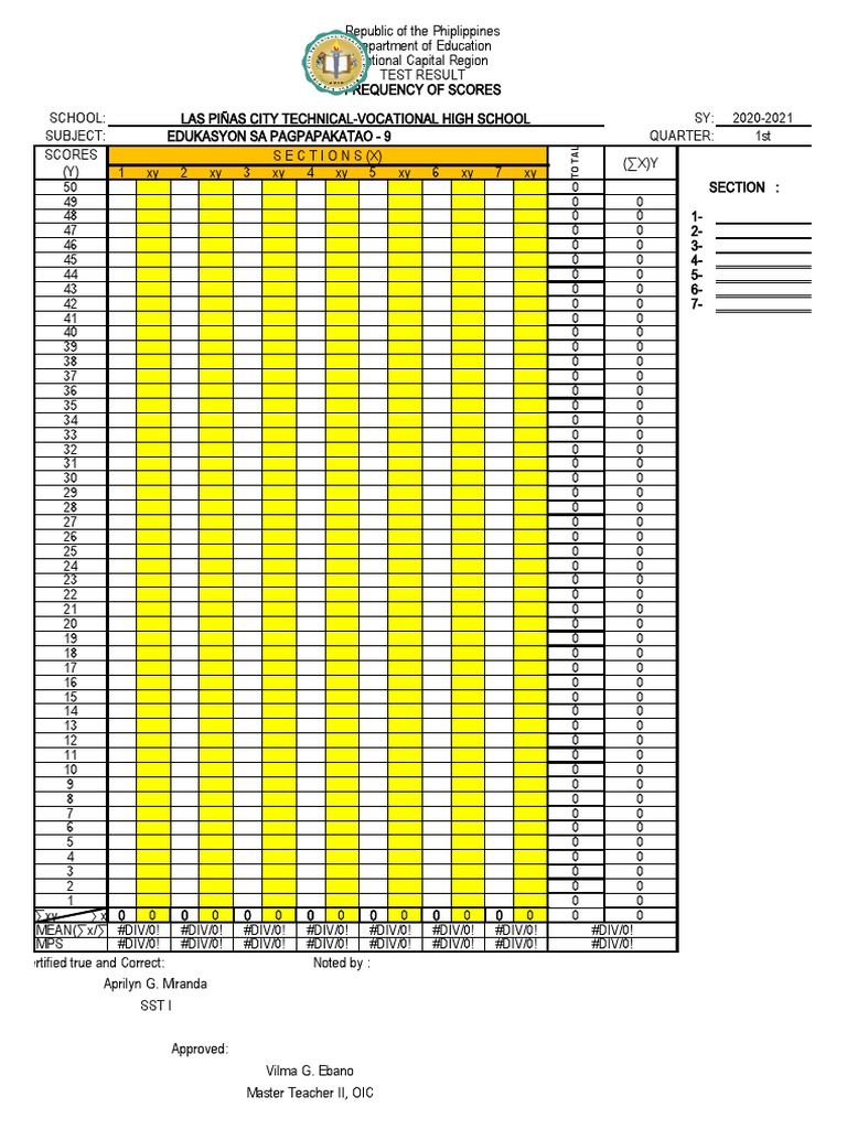 MPS Template | PDF | Evaluation Methods | Tests