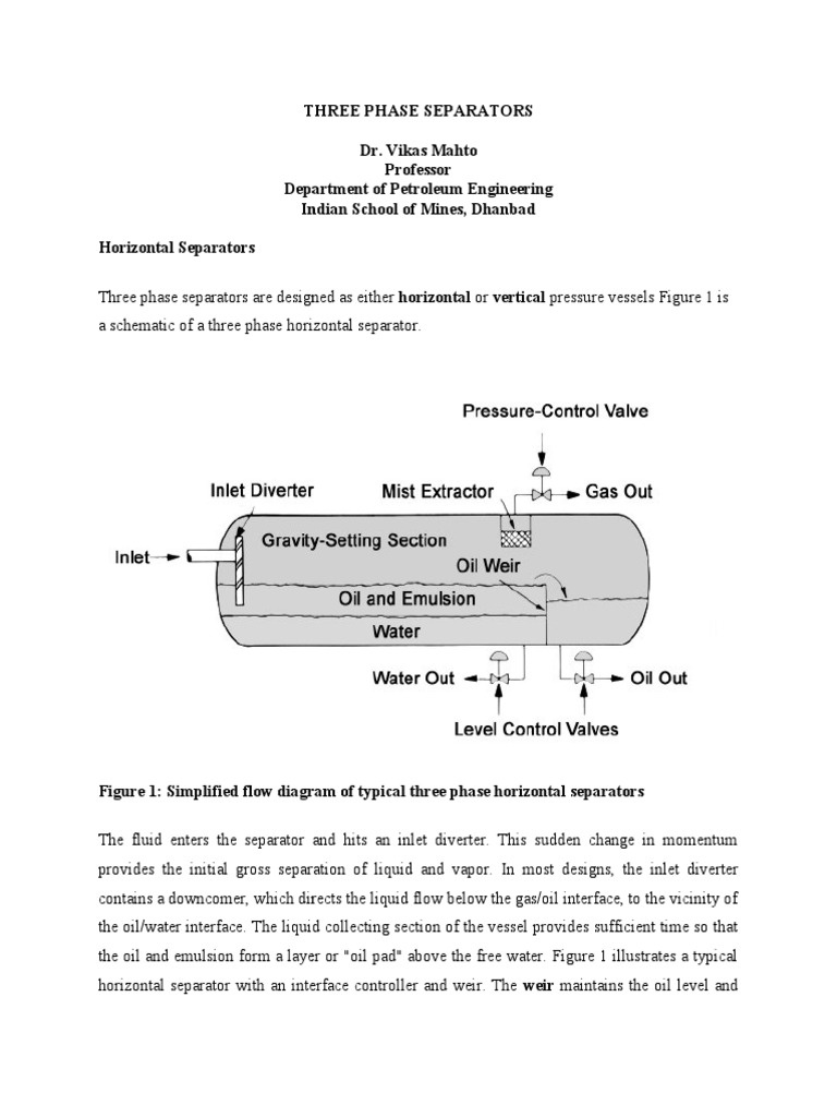 A Comprehensive Overview of Three Phase Separation Techniques for Oil ...