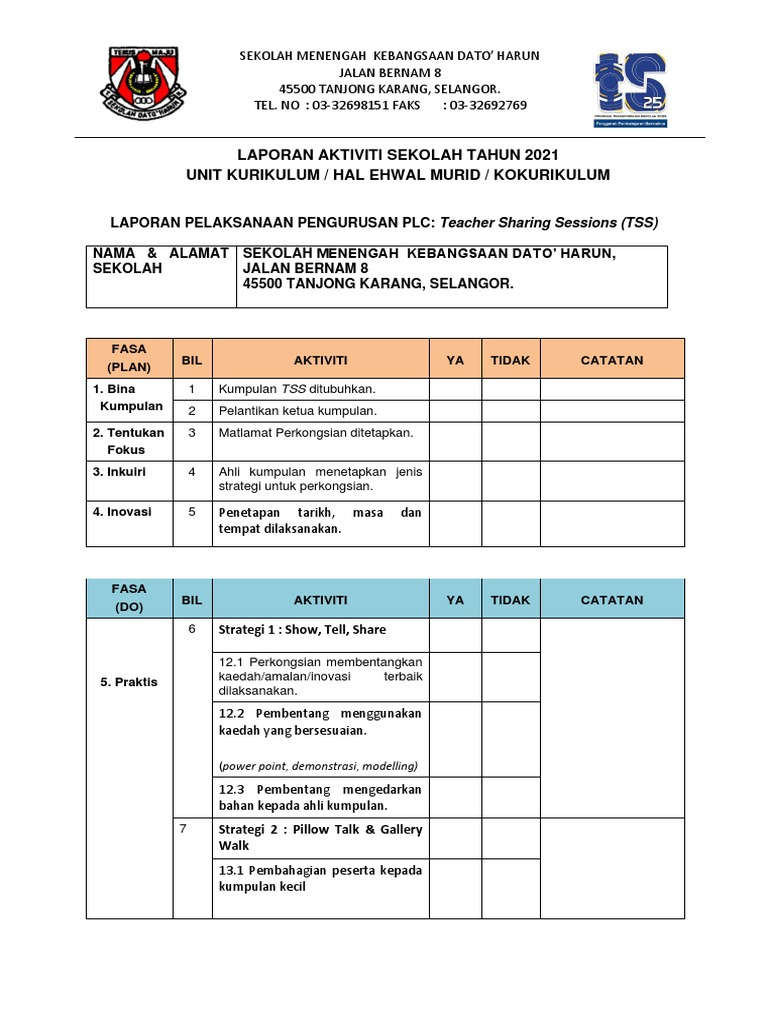 Laporan PLC Teacher Sharing Session | PDF