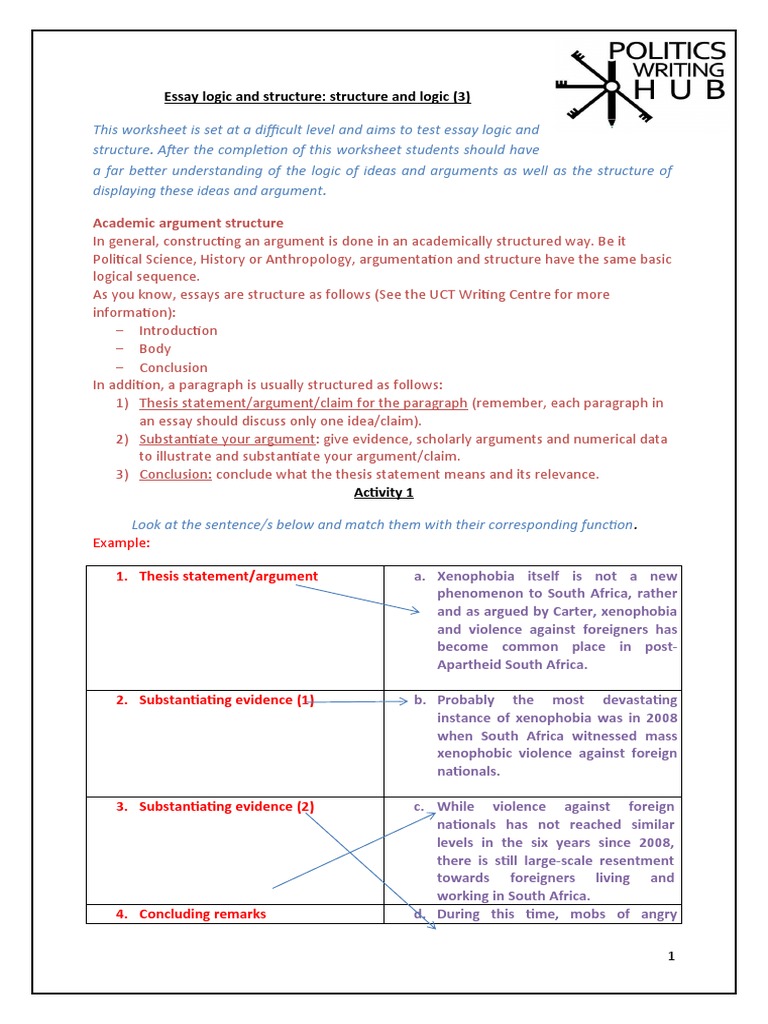 Essay Logic - 3 - Strucuture | PDF | Argument | Essays