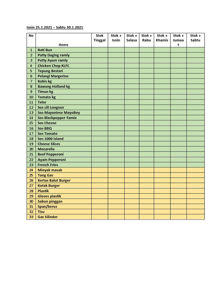 Weekly Stock Intake Report | PDF