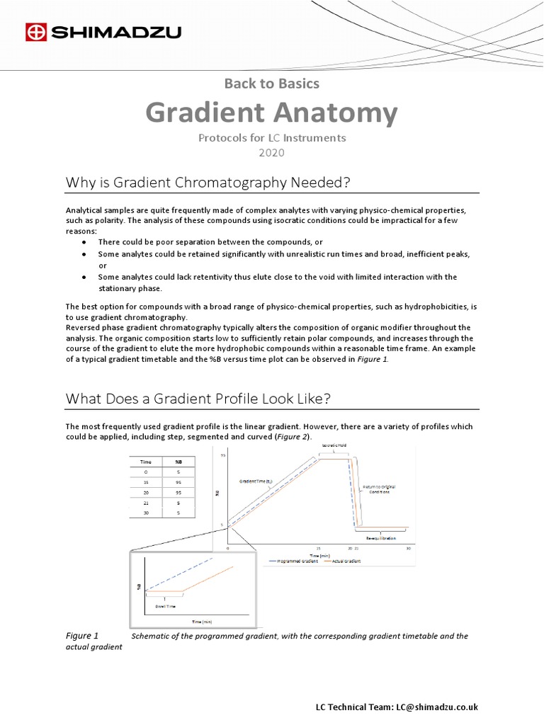 Gradient Anatomy: Why Is Gradient Chromatography Needed? | PDF | High ...