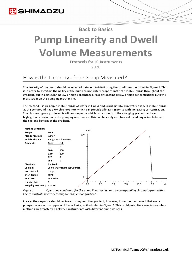 Pump Linearity and Dwell Volume Measurements: How Is The Linearity of ...