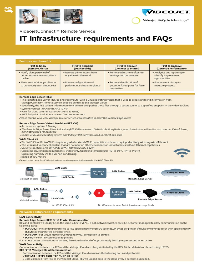 It Infrastructure Requirements and Faqs: Videojetconnect Remote Service ...