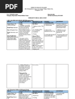 Nremt Skills Sheets | PDF | Cardiopulmonary Resuscitation | Emergency ...