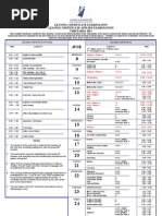 JC Written Exams Timetable 2025 | PDF | Qualifications