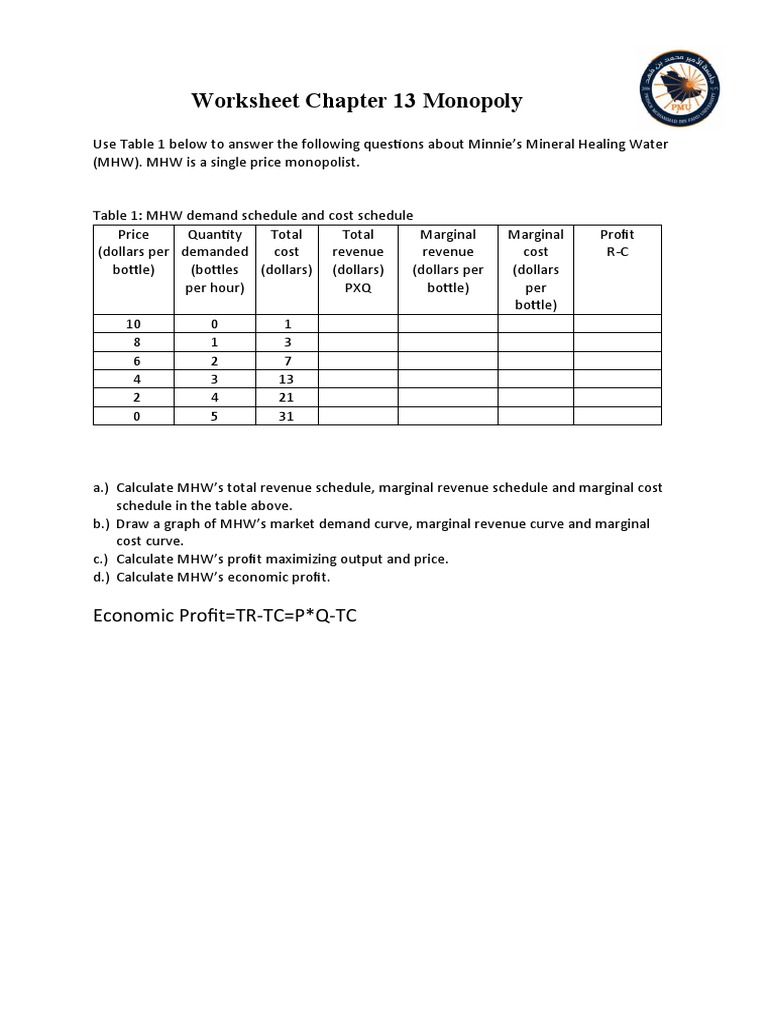 Chapter 13 Monopoly Worksheet | PDF | Monopoly | Profit (Economics)