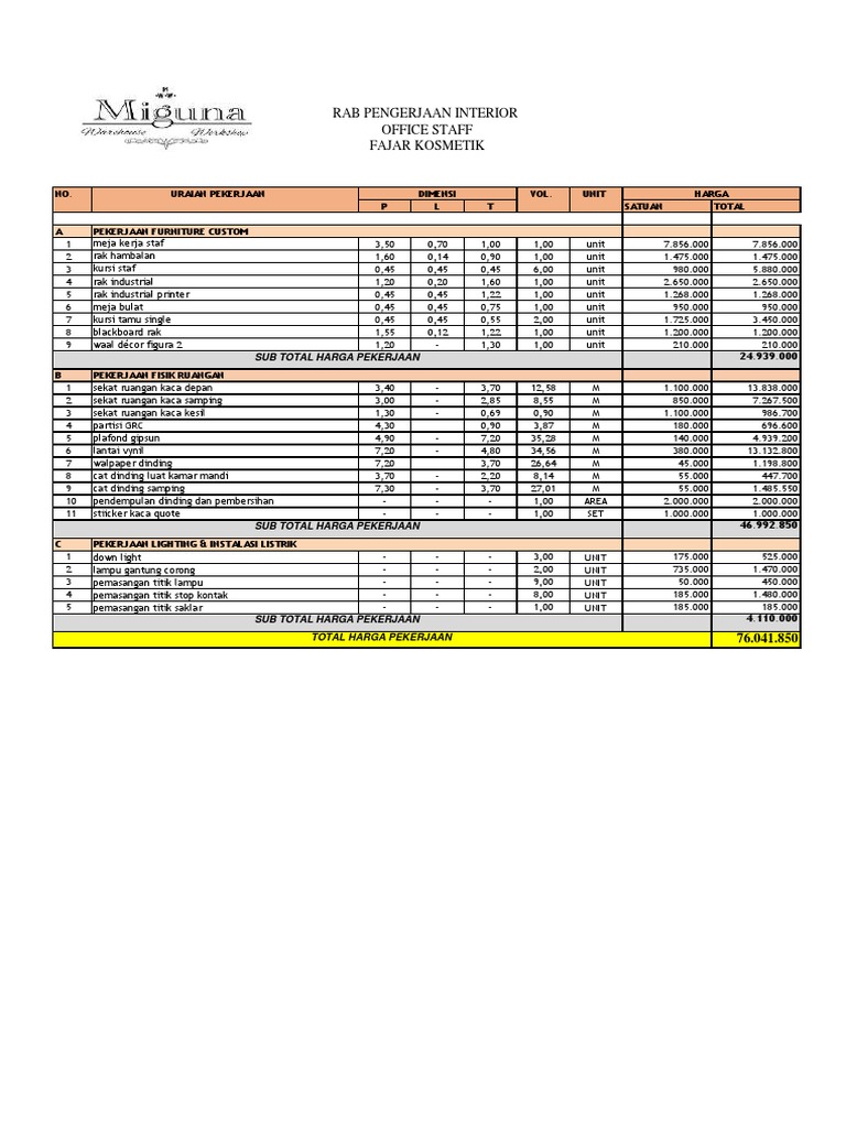 RAB Office Staff Fajar Kosmetik | PDF