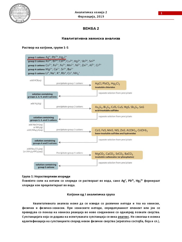 Vezba br.2 2019 | PDF