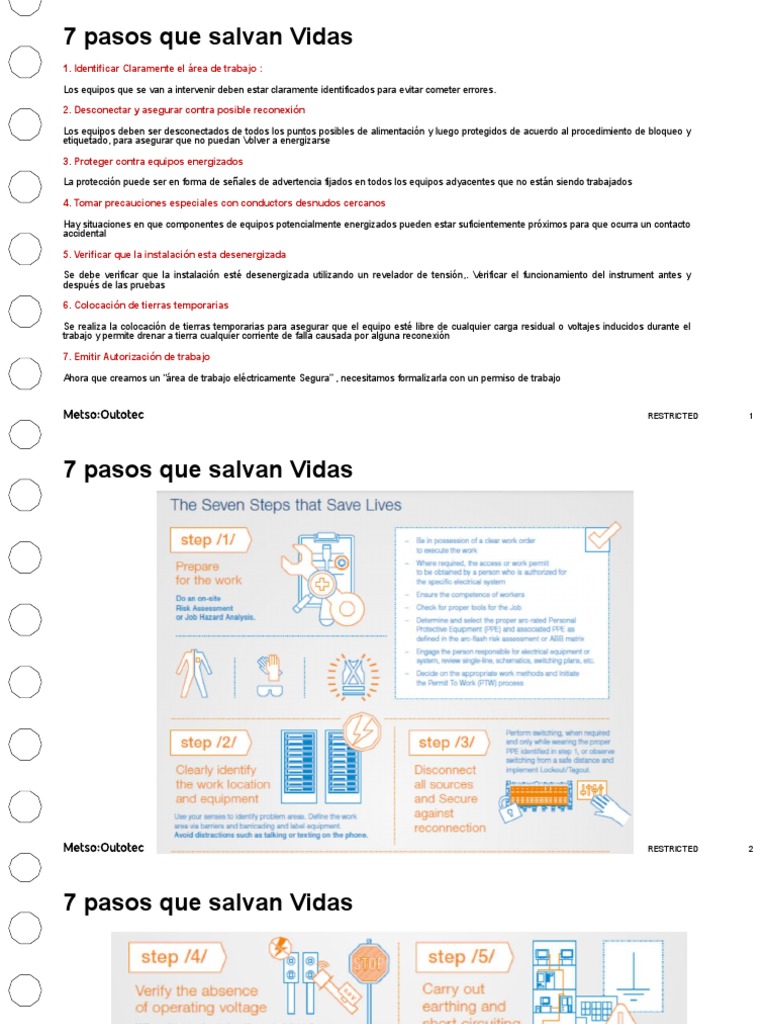 7 Pasos Que Salvan Vidas | PDF