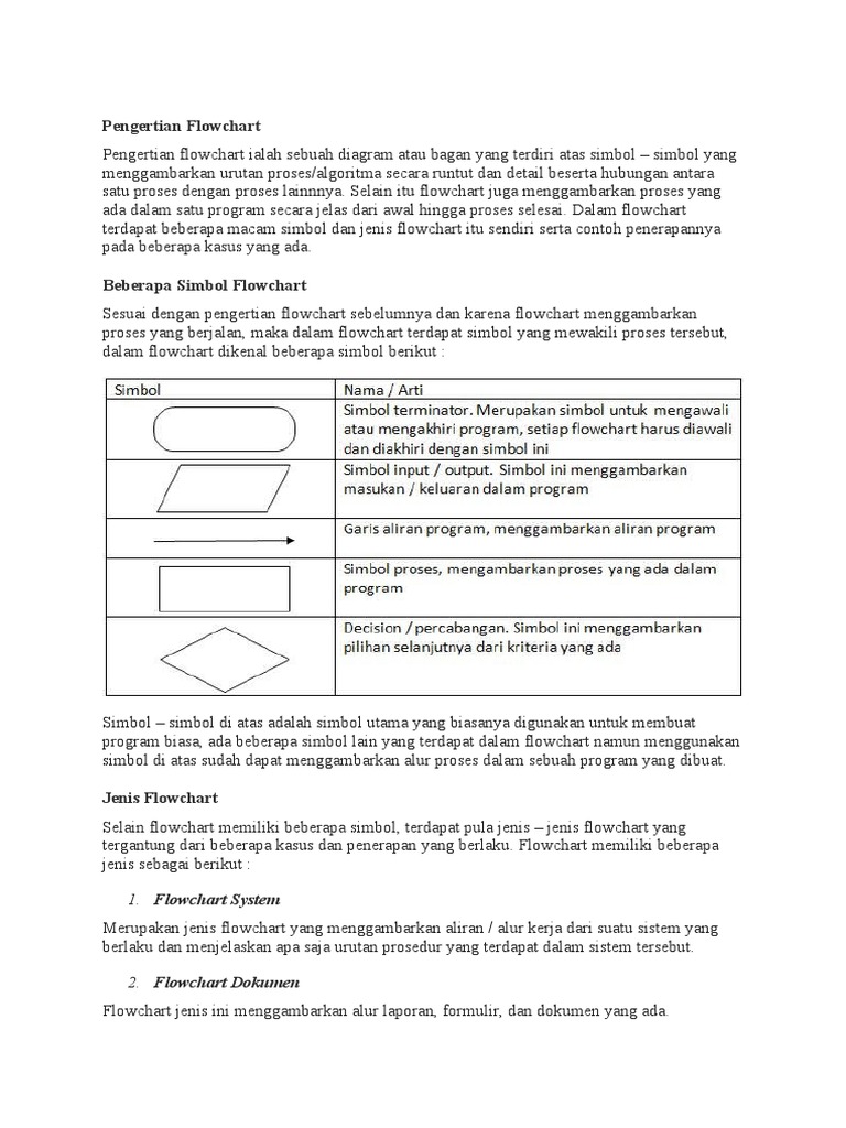 Pengertian Flowchart | PDF