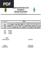 Batas Normal Ukuran LILA dan Pertumbuhan | PDF