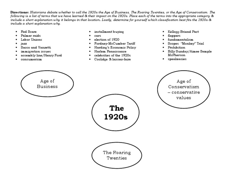 The 1920s: Age of Conservatism - Conservative Values Age of Business | PDF