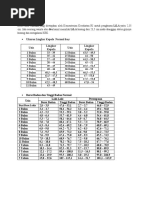 Lingkar Perut Normal Anak Laki | PDF | Gaya Hidup
