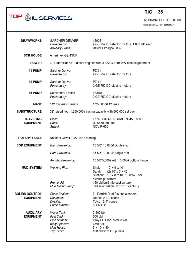 Rig 36 Data Sheet | PDF | Pump | Engines