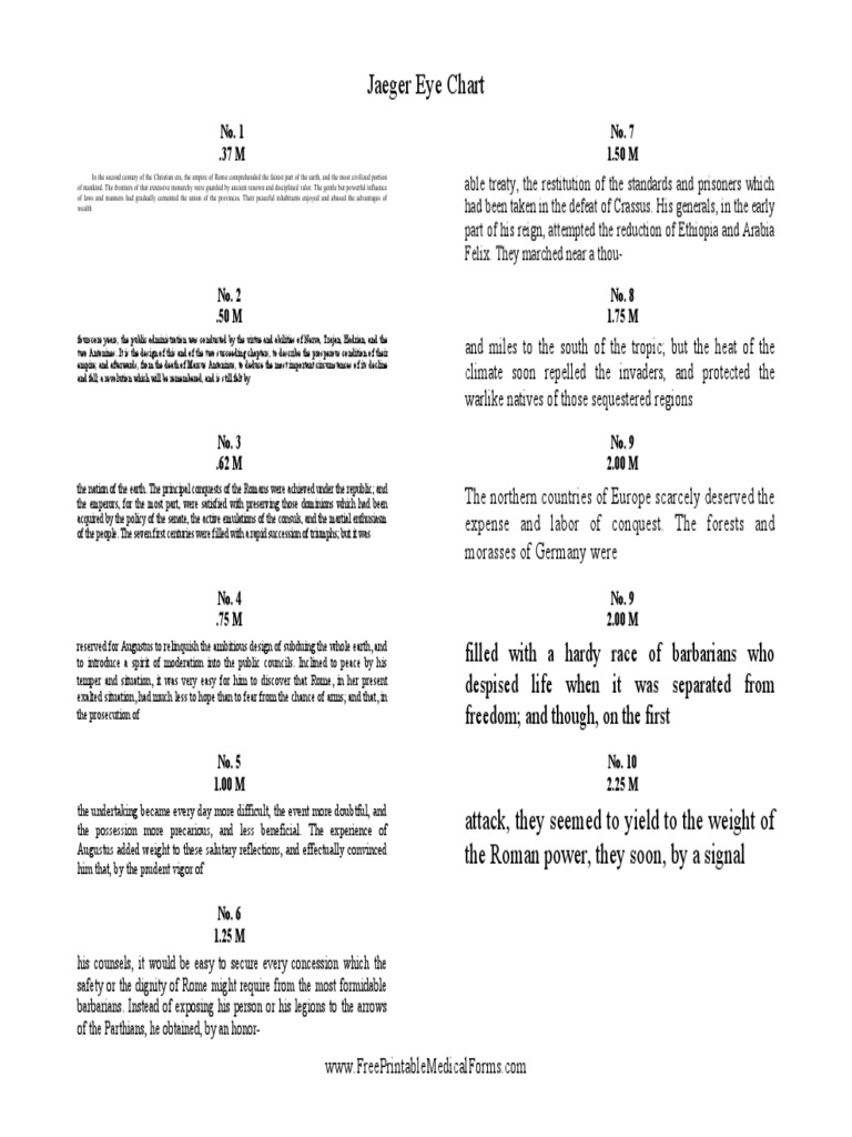 Jaeger Eye Chart | PDF | Ancient Rome | Classical Antiquity