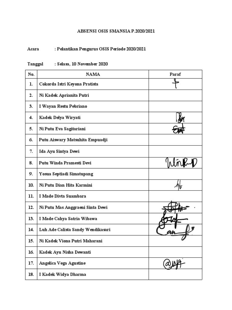 Daftar Absen OSIS SMANSIA | PDF