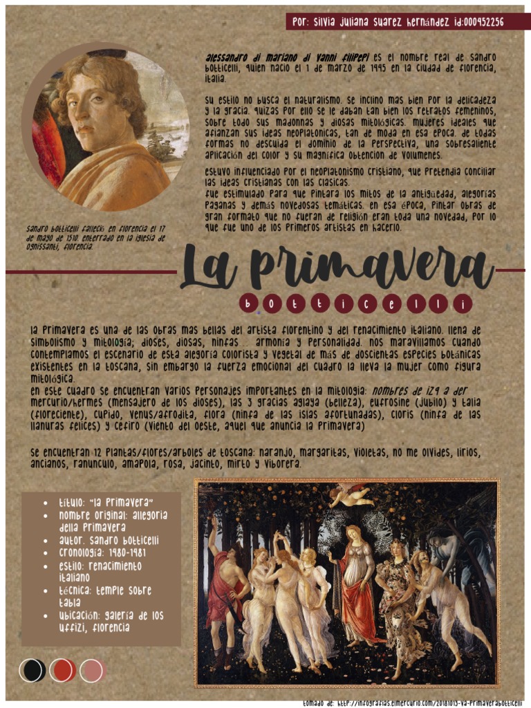 La Primavera-Botticelli:Renacimiento | PDF | Pinturas | Religión y creencia