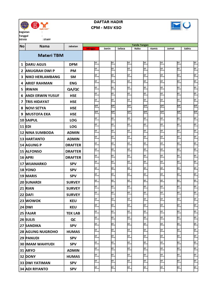 Materi TBM: Daftar Hadir CPM - MSV Kso | PDF