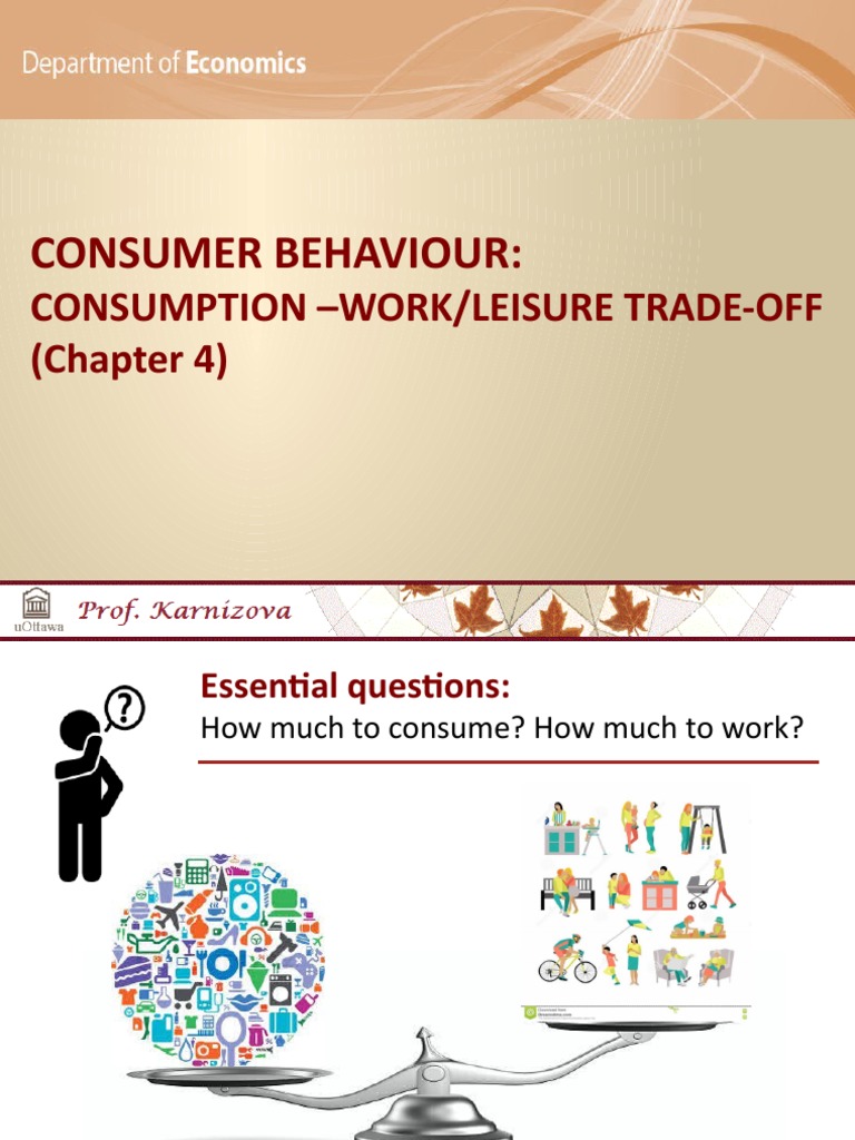 Consumer Behaviour:: Consumption - Work/Leisure Trade-Off (Chapter 4 ...