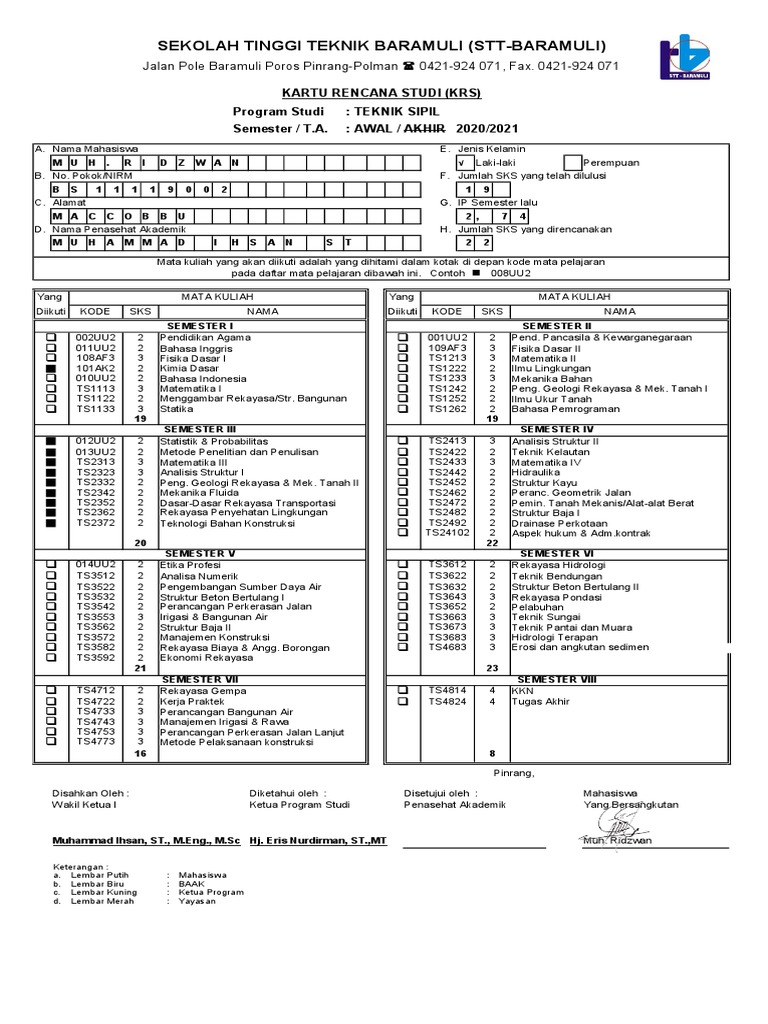 SKS Semester Iii | PDF