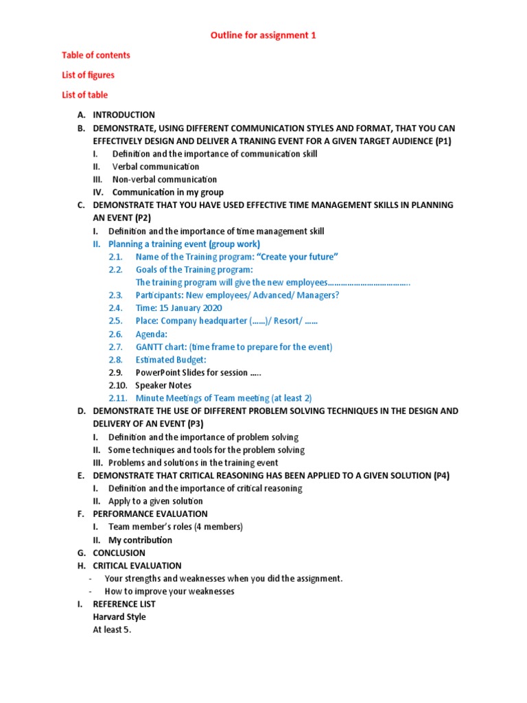 Outline For Assignment 1 - Professional Practice | PDF | Business | Art
