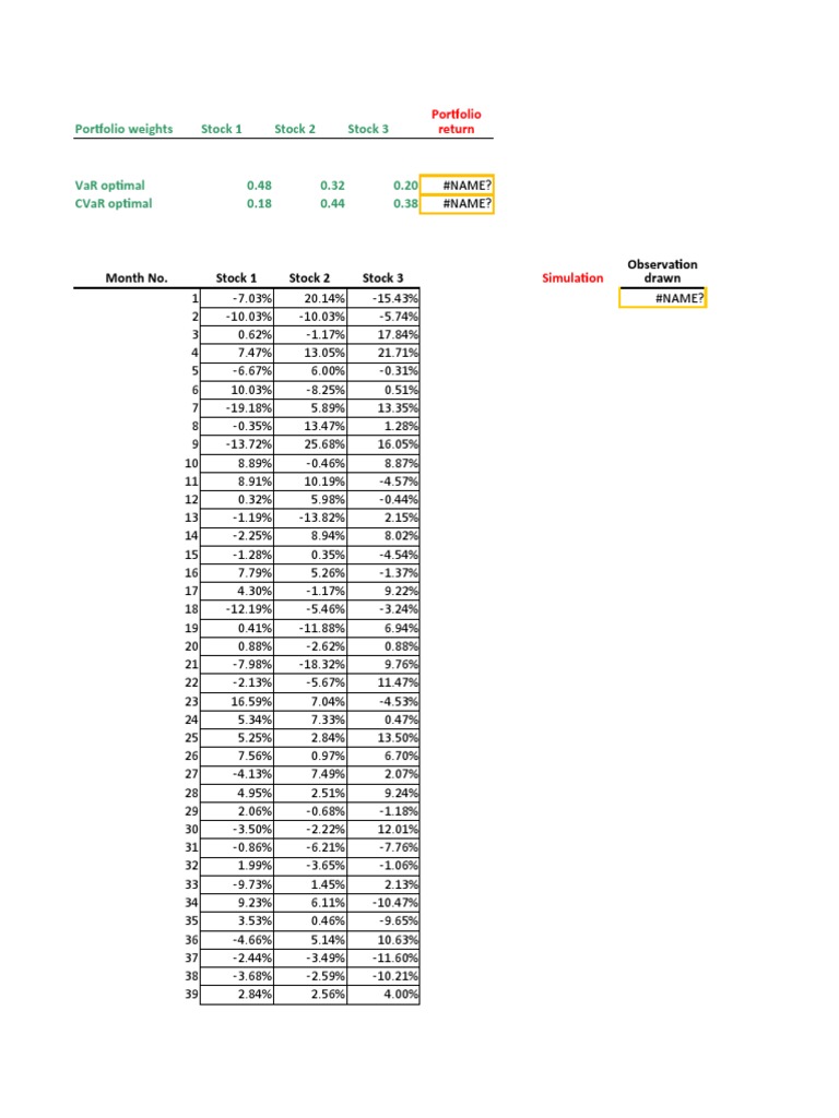 Portfolio Optimization Using Value at Risk and Conditional Value at Risk | PDF | Applied ...