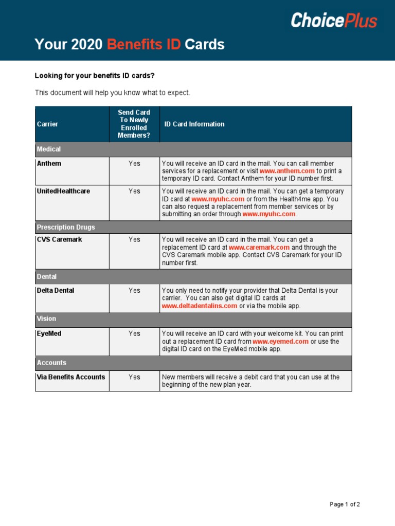 Benefits ID: Your 2020 Cards | Download Free PDF | Identity Document ...