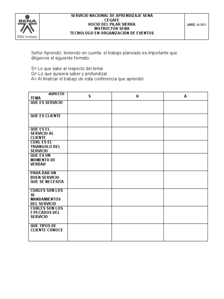 Matriz SQA | PDF