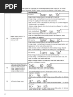 Secure - Boot and FRP Unlock Instructions | PDF | Booting | Classes Of Computers