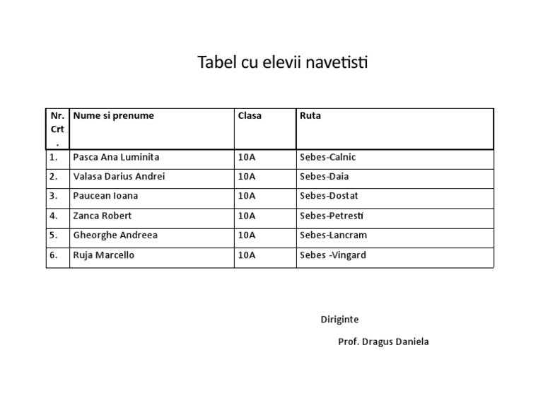 Tabel Cu Elevii Navetisti | PDF
