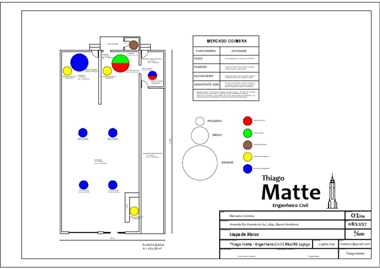 Mapa de Riscos | Download grátis PDF | Padaria | Alimentos