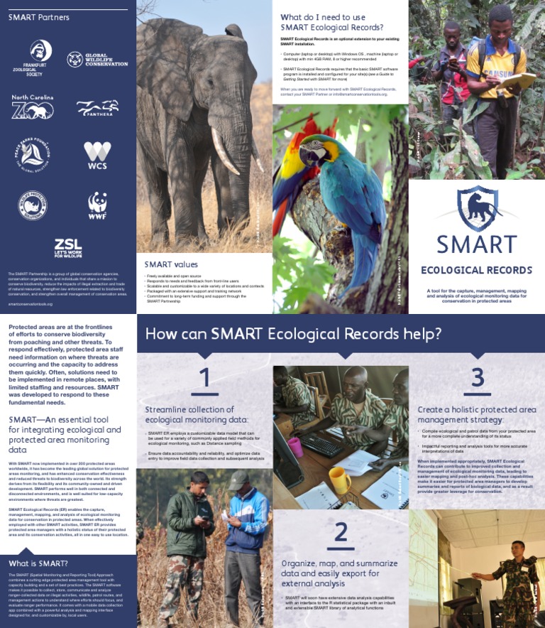 SMART Ecological Records - v1 | PDF | Conservation Biology | Protected Area