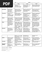 Tri-Fold Brochure Rubric | PDF | Graphics