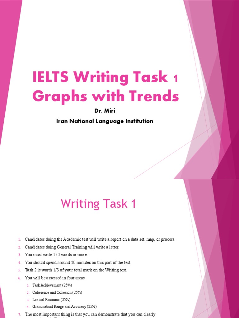 IELTS Writing Task 1: Graphs Explained | PDF | Zoo | Wildlife