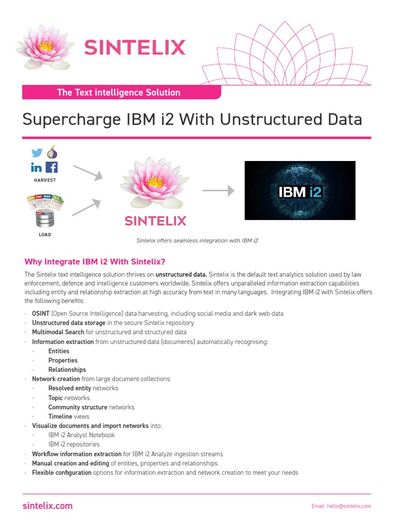 Supercharge IBM I2 With Unstructured Data | PDF | Information Retrieval ...
