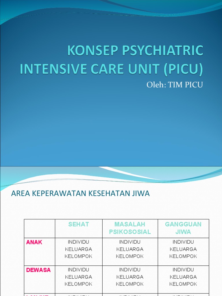 Konsep Psychiatric Intensive Care Unit (Picu) | PDF