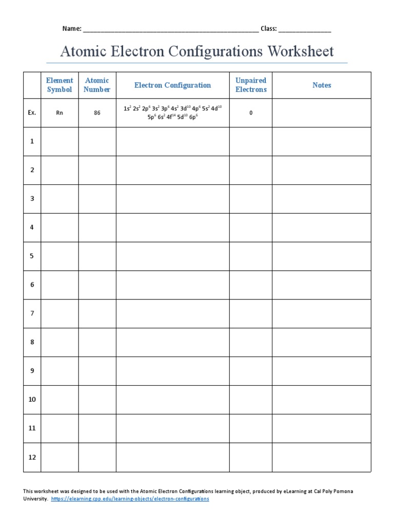 Atomic Electron Configurations Worksheet: Element Symbol Atomic Number ...