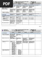 Grade 10-ESP-Module 1-1st Quarter | PDF