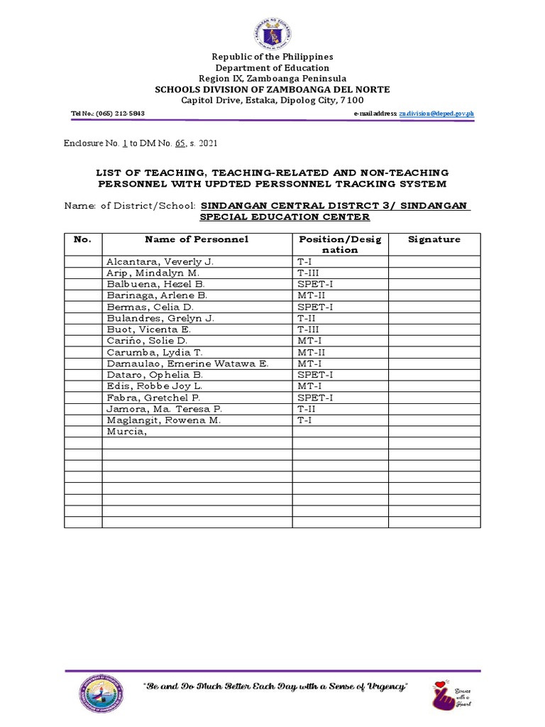 SPED Teaching Personnel | PDF