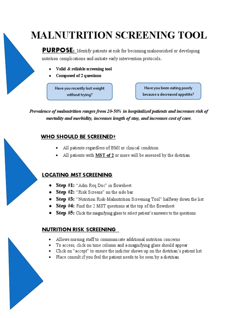 Malnutrition Screening Tool | PDF | Wellness